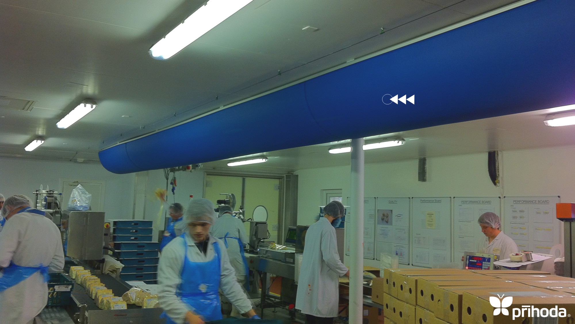 Food Production Industry Ventilation - Prihoda